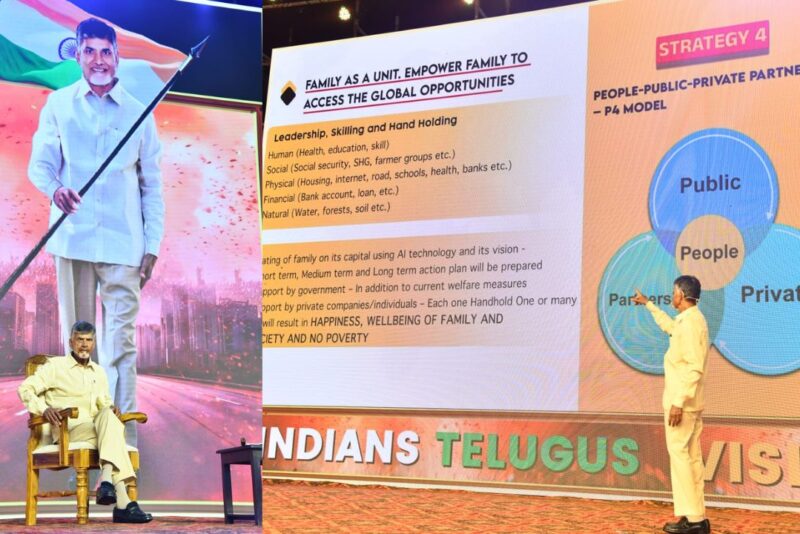 Chandrababu Naidu releases Vision 2047 document, says 5 strategies can ...